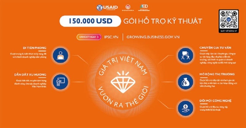 60 Doanh nghiệp tiên phong Việt Nam sẽ nhận được hỗ trợ kỹ thuật từ Dự ...
