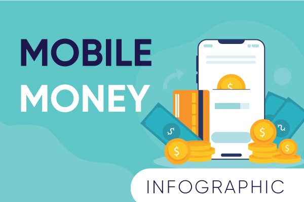Dự kiến giao chỉ tiêu tăng trưởng 20% người dùng Mobile Money mỗi tháng ...